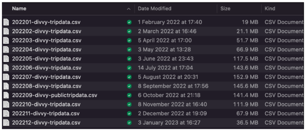 GitHub - NabilBenaissa/Cyclistic-Case-Study-Google-Certificate