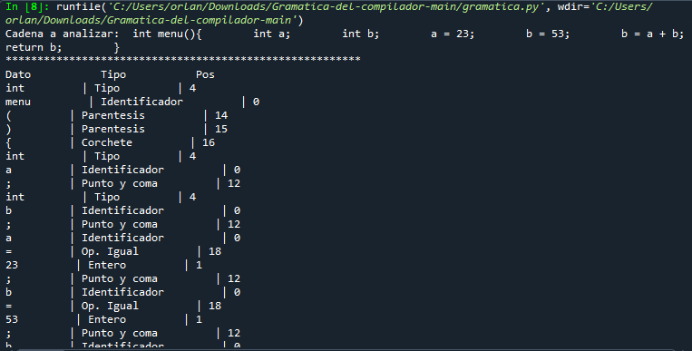 GitHub - Orlando-Javier-Loredo-Padilla/Gramatica-del-compilador