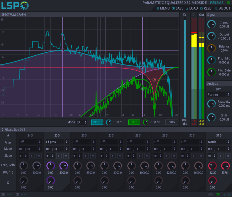 Feature Request Add Lsp Parametric Equalizer X32 Midside · Issue 2170 · Wwmmeasyeffects · Github 