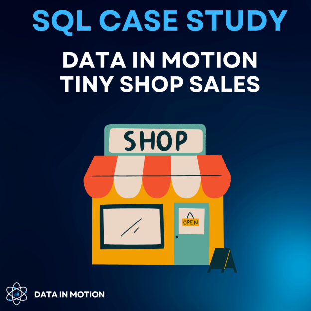 GitHub - Vj-r12/Tiny_Shop_Sales_Analysis-SQL-CaseStudy: In this tiny shop sales analysis ...