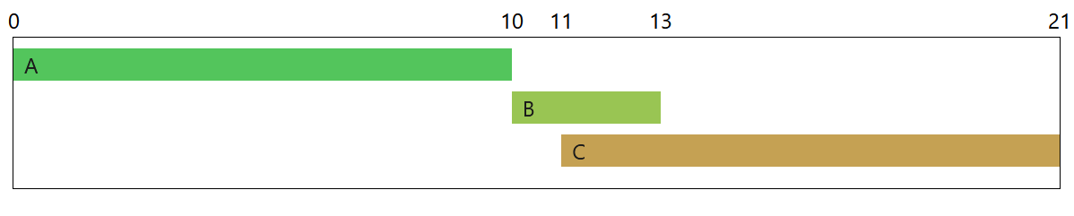 GitHub - brendangibson/outerbounds_brendan