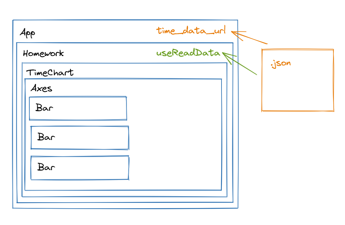 GitHub - brendangibson/outerbounds_brendan