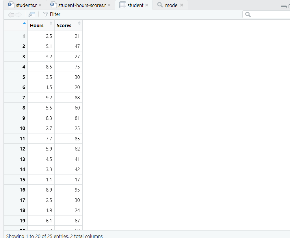 GitHub - AdiV121003/Task-1-LinearReg: Using Simple Linear Regression to solve Task - 1 of my ...