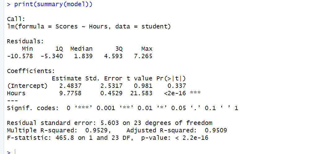 GitHub - AdiV121003/Task-1-LinearReg: Using Simple Linear Regression to solve Task - 1 of my ...