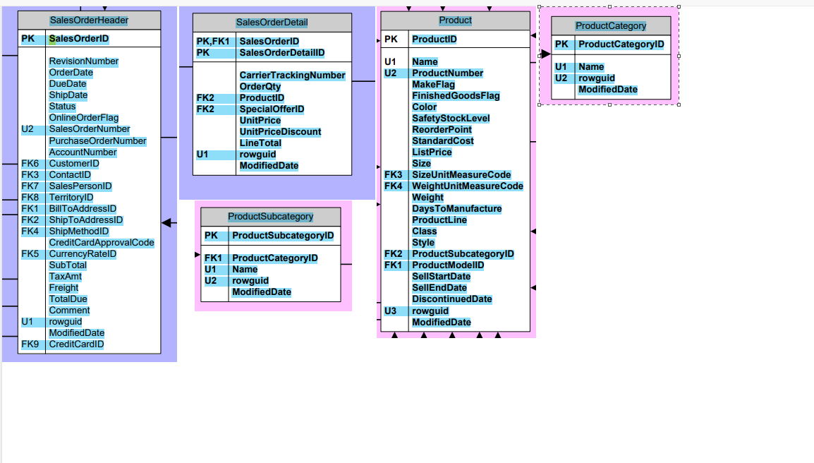 GitHub - jumbledore/My-second-capstone-project