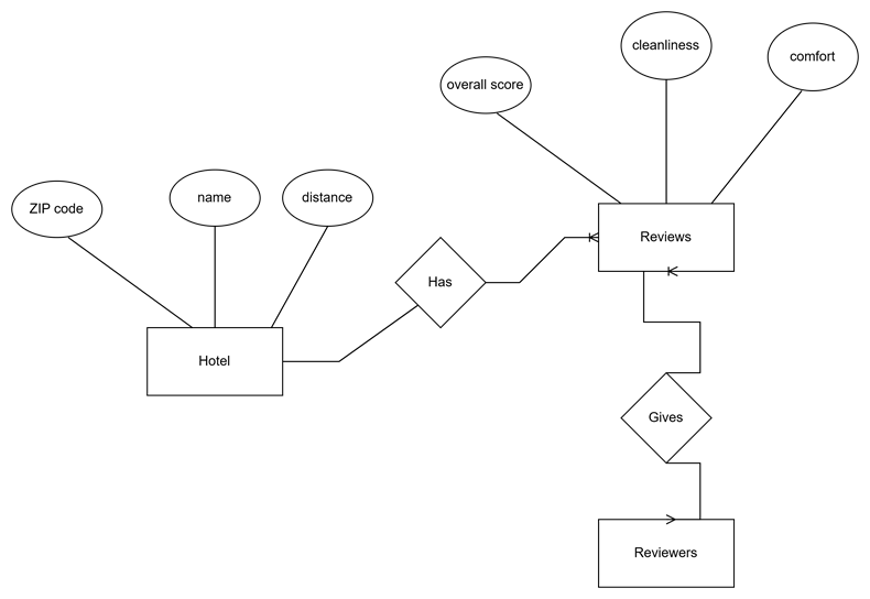 GitHub - Blessedtomato/My-capstone-2