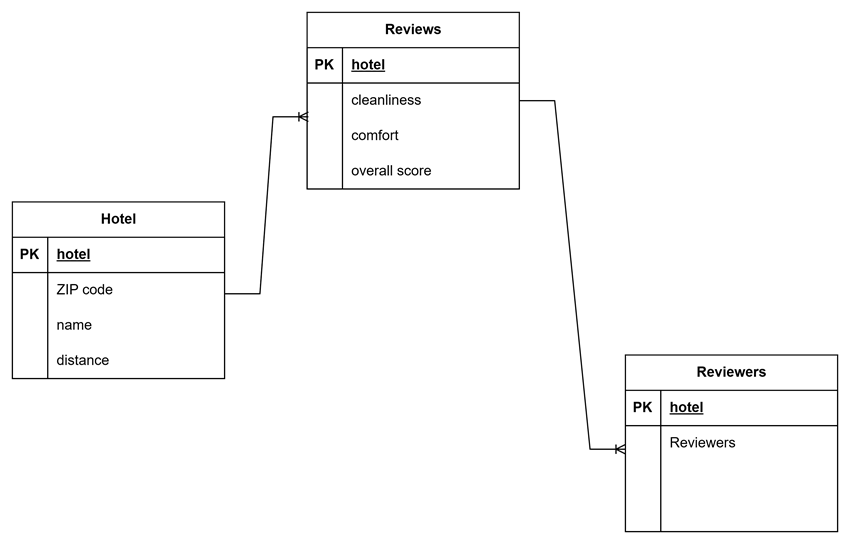 GitHub - Blessedtomato/My-capstone-2