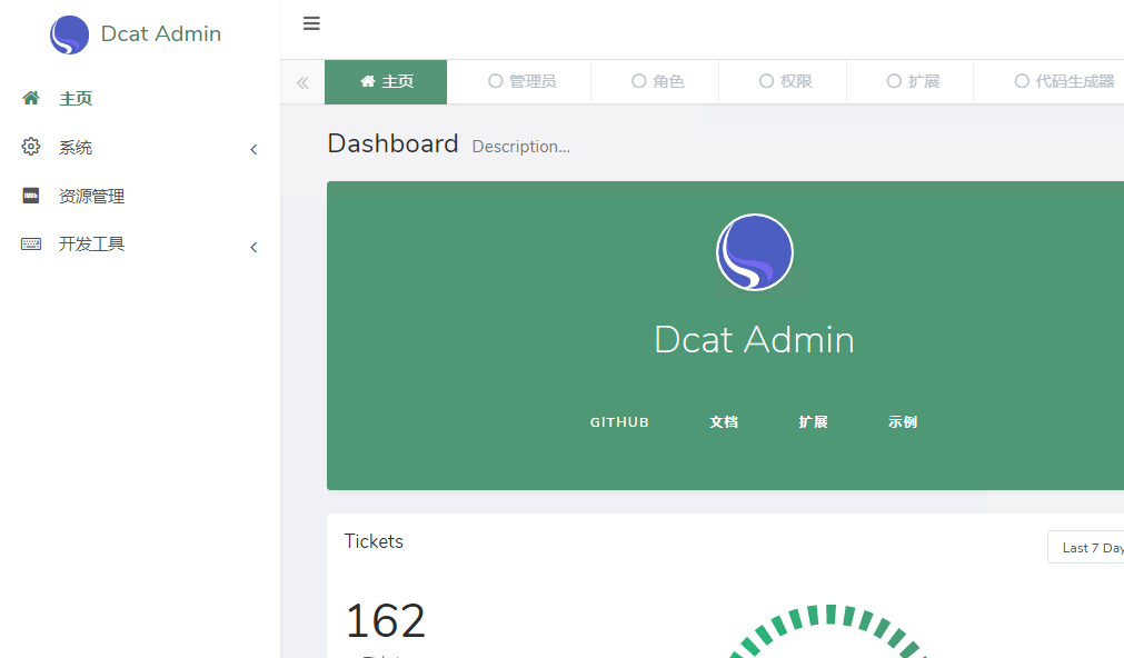 作为一个优秀的后台管理系统，我觉得应该再加上多功能页面 TABS 的处理 · Issue #211 · jqhph/dcat-admin · GitHub