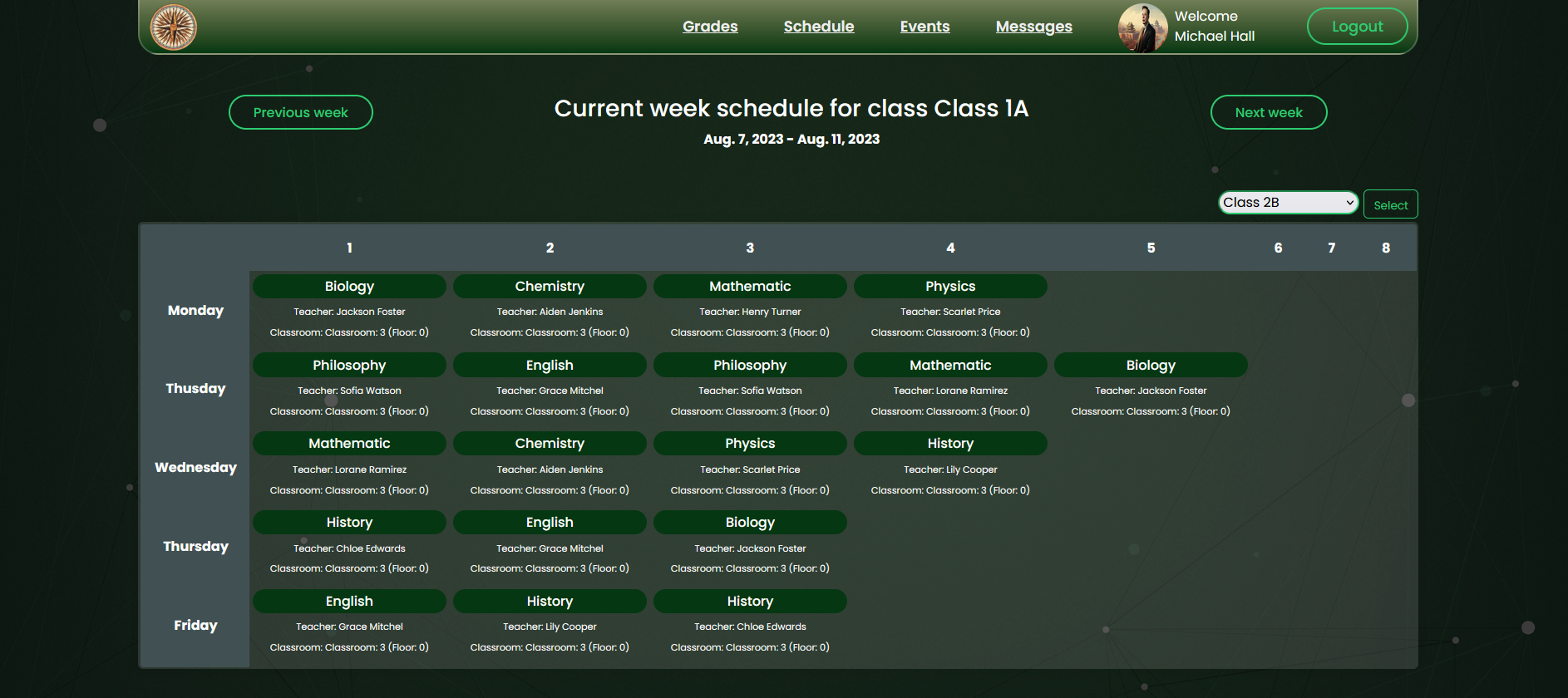 GitHub - Mrokus95/SchoolManagmentApp