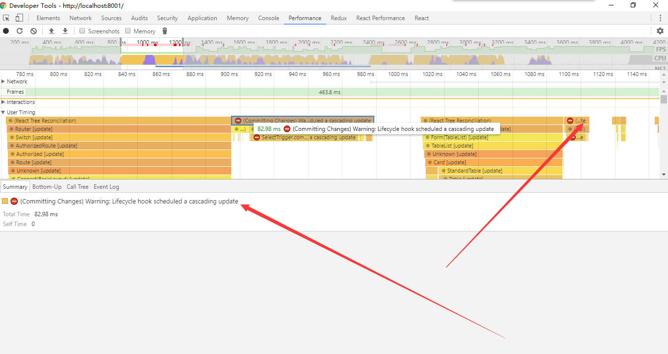 切换列表页 查询表格和标准表格菜单时 用性能工具查看出现 (Committing Changes) Warning: Lifecycle hook scheduled a cascading ...