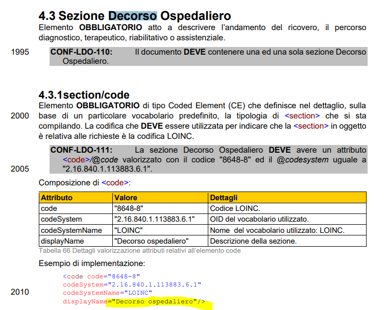 Mancato accreditamento displayName Decorso_ospedaliero · Issue #208 ...