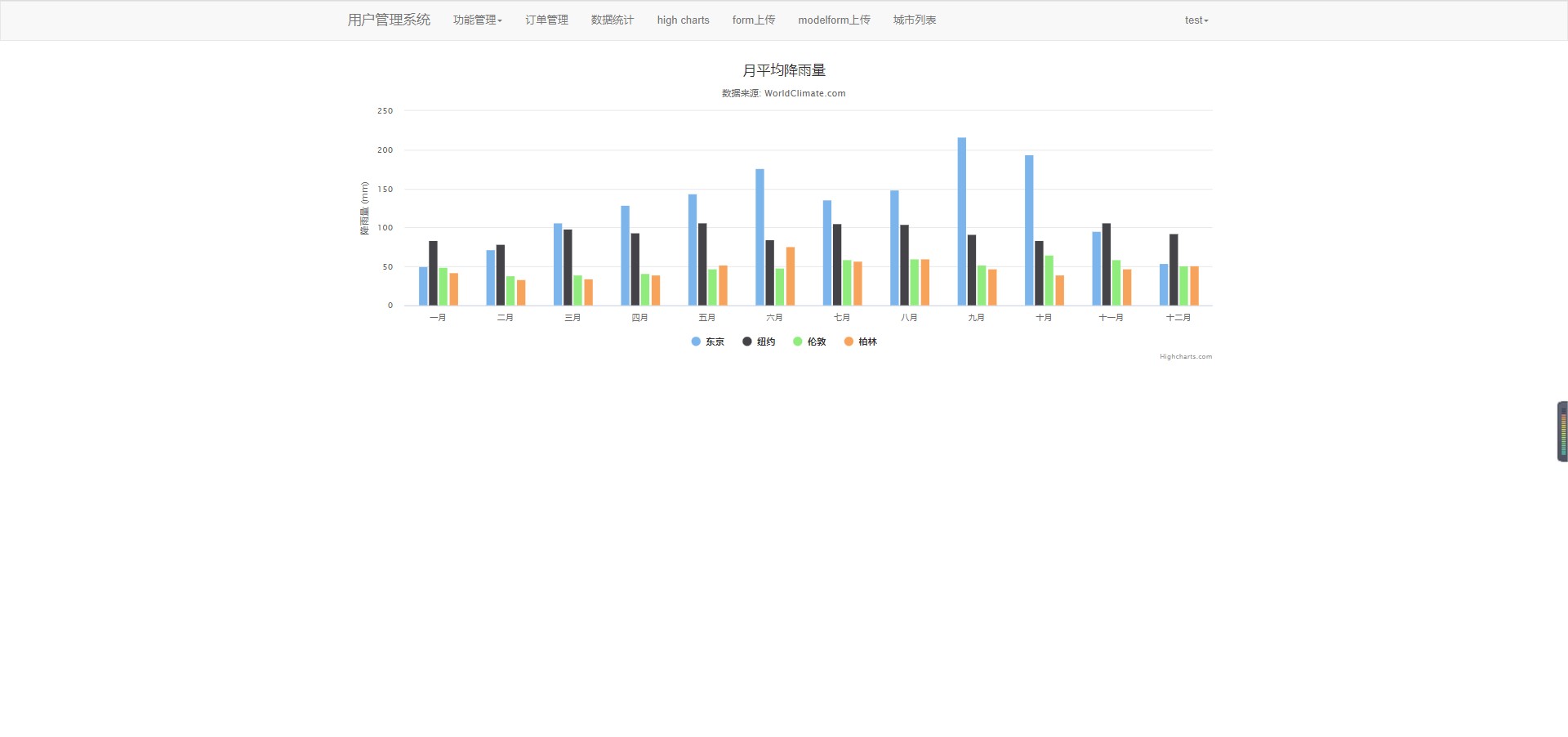 GitHub - beyong2023/employee_management: 用户管理系统