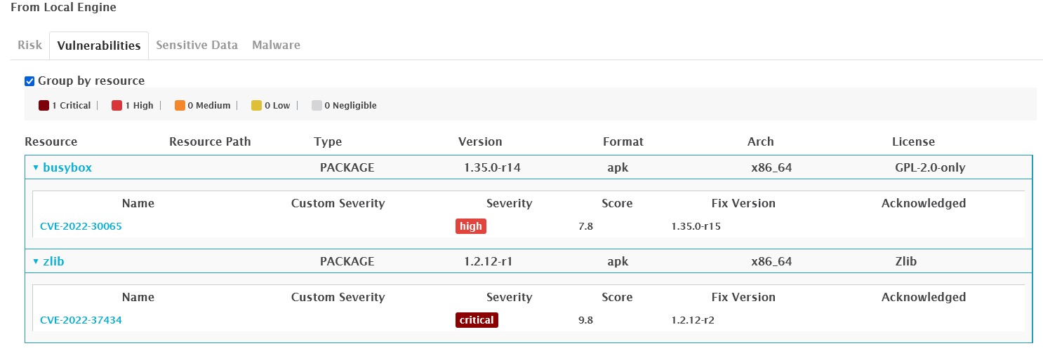 Aqua Scan reports CVEs in kured image v1.10.1 · Issue #621 · kubereboot/kured · GitHub