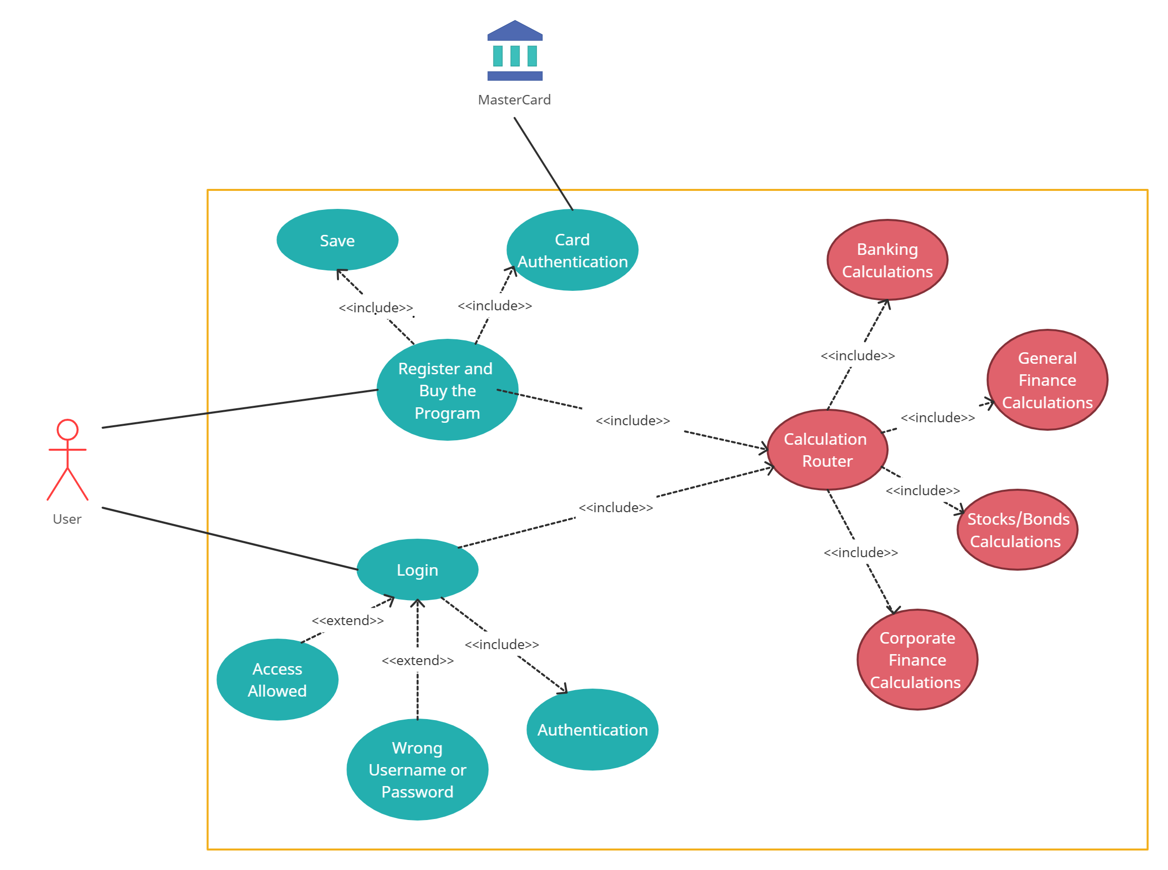 Feedback by github-classroom[bot] · Pull Request #1 · Iskenderun-Technical-University/ymg-donem ...