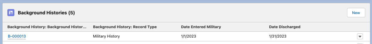 Incorrect date value on related list · Issue #10 · CynoteckLabs/CTK-LightningComponentSupport ...