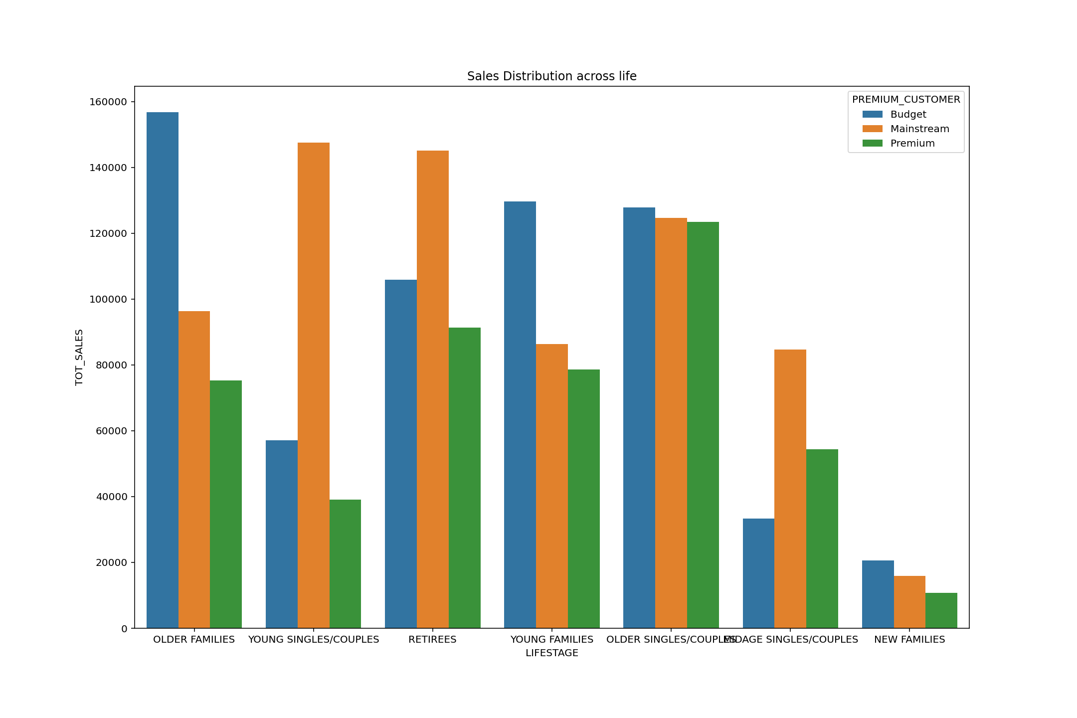 GitHub - Eugochi/Quantinum-Virtual-Intenship
