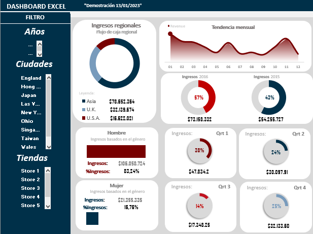 GitHub - Cristian-Tayan/Excel-Analyst