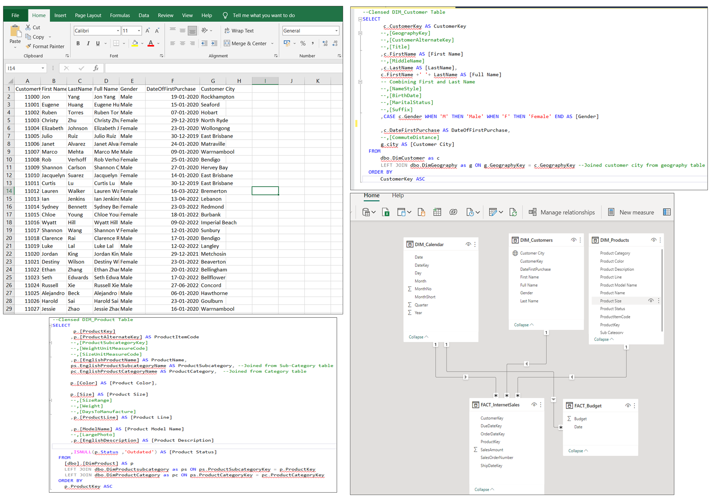 GitHub - PrathyushaKamavaram/Portfolio_Projects: This repository ...