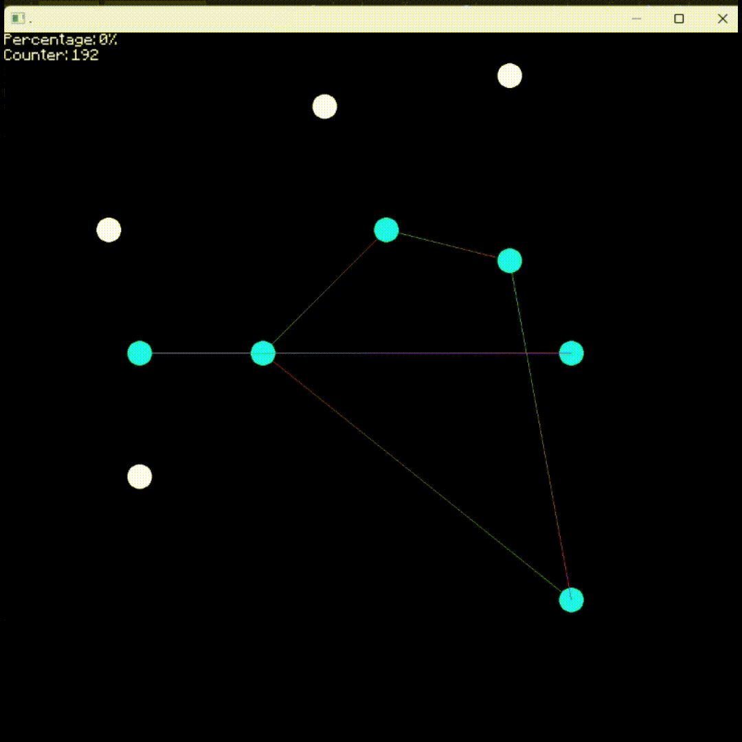 GitHub - WiktorK02/permutation-simulation: Permutation simulation in SFML