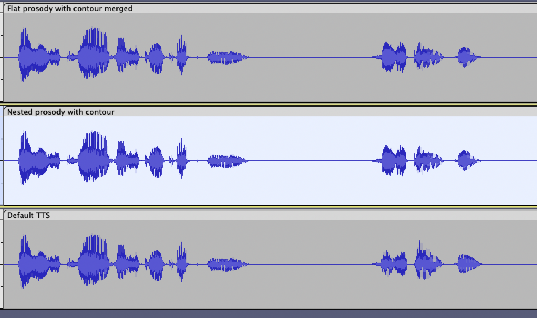 Unclear / Inconsistent behavior of nesting prosody · Issue #295 · Azure-Samples/Cognitive-Speech ...