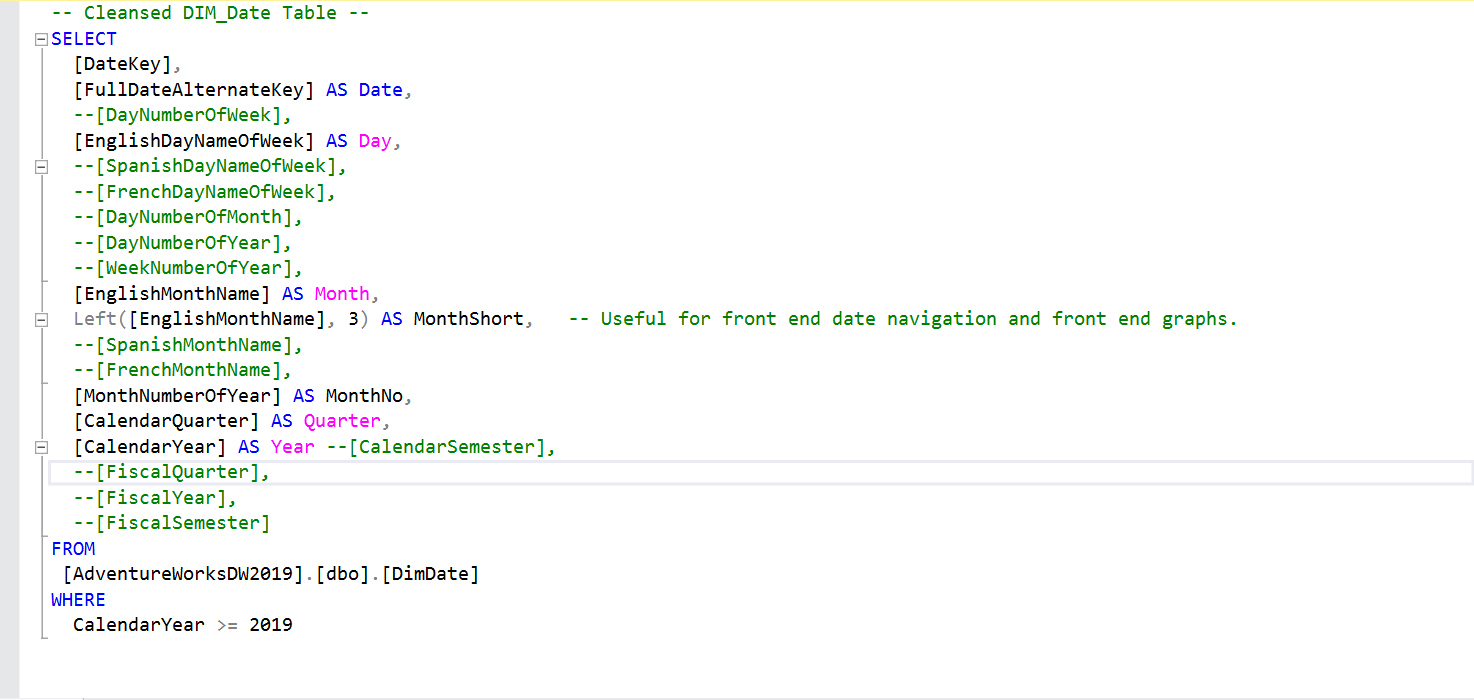 GitHub - muzzamil-data/Sales-Overview: This visual show cases the sales ...