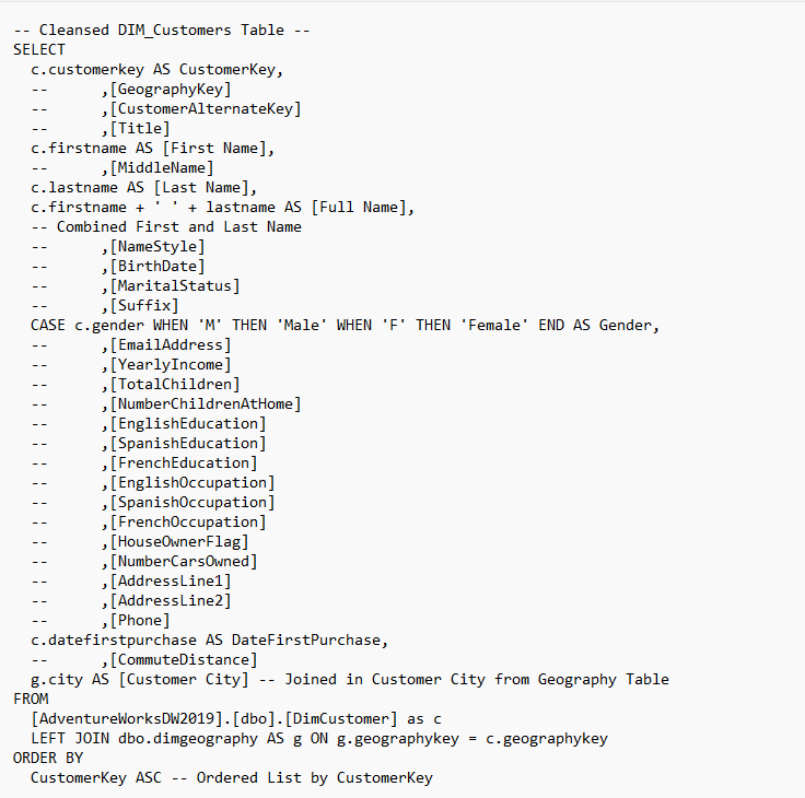 GitHub - muzzamil-data/Sales-Overview: This visual show cases the sales matrixe.