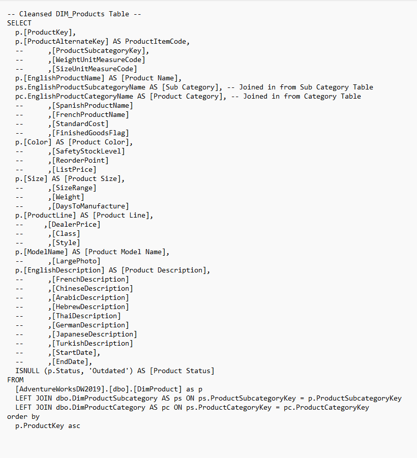 GitHub - muzzamil-data/Sales-Overview: This visual show cases the sales matrixe.