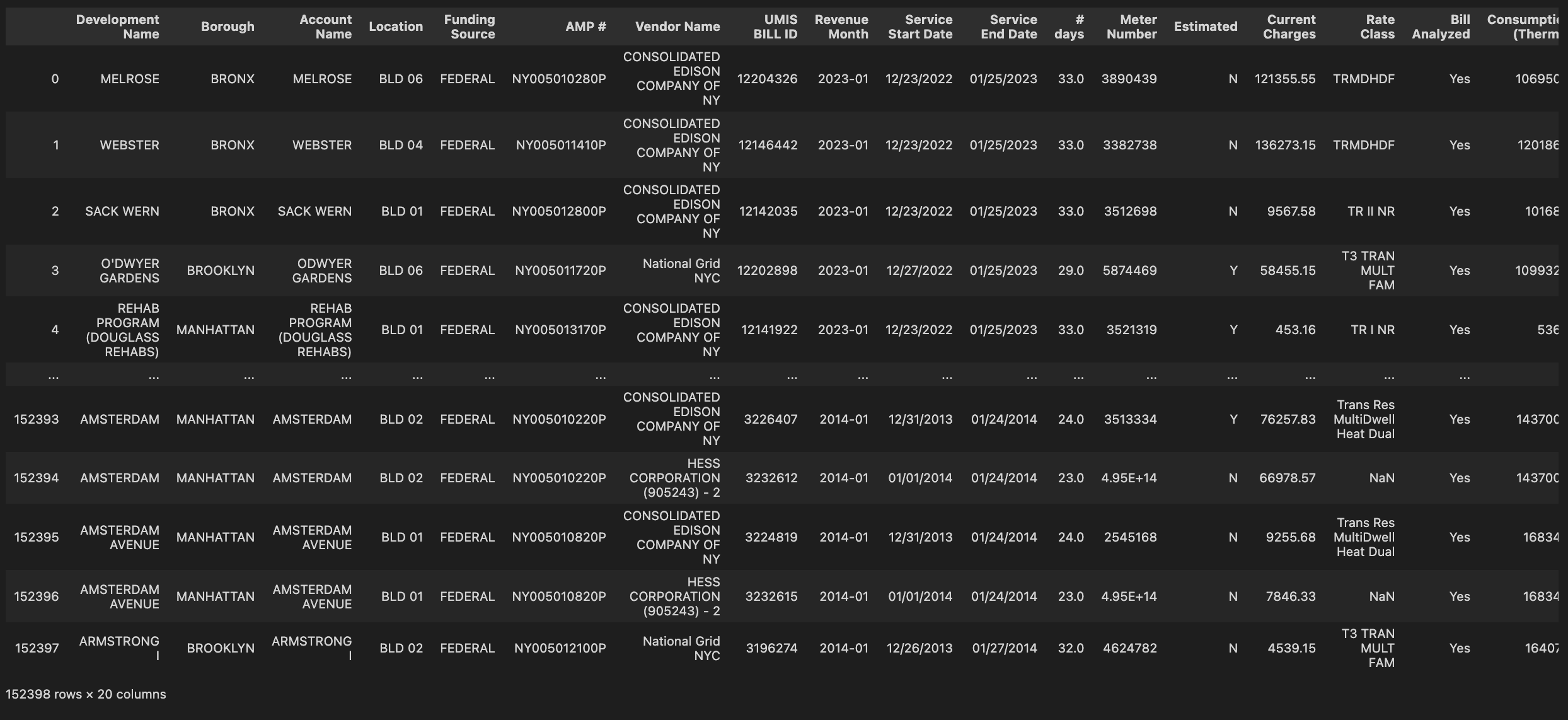 GitHub - InduSri12/IA626_FinalProject_Energyanalysis: Energy usage and ...