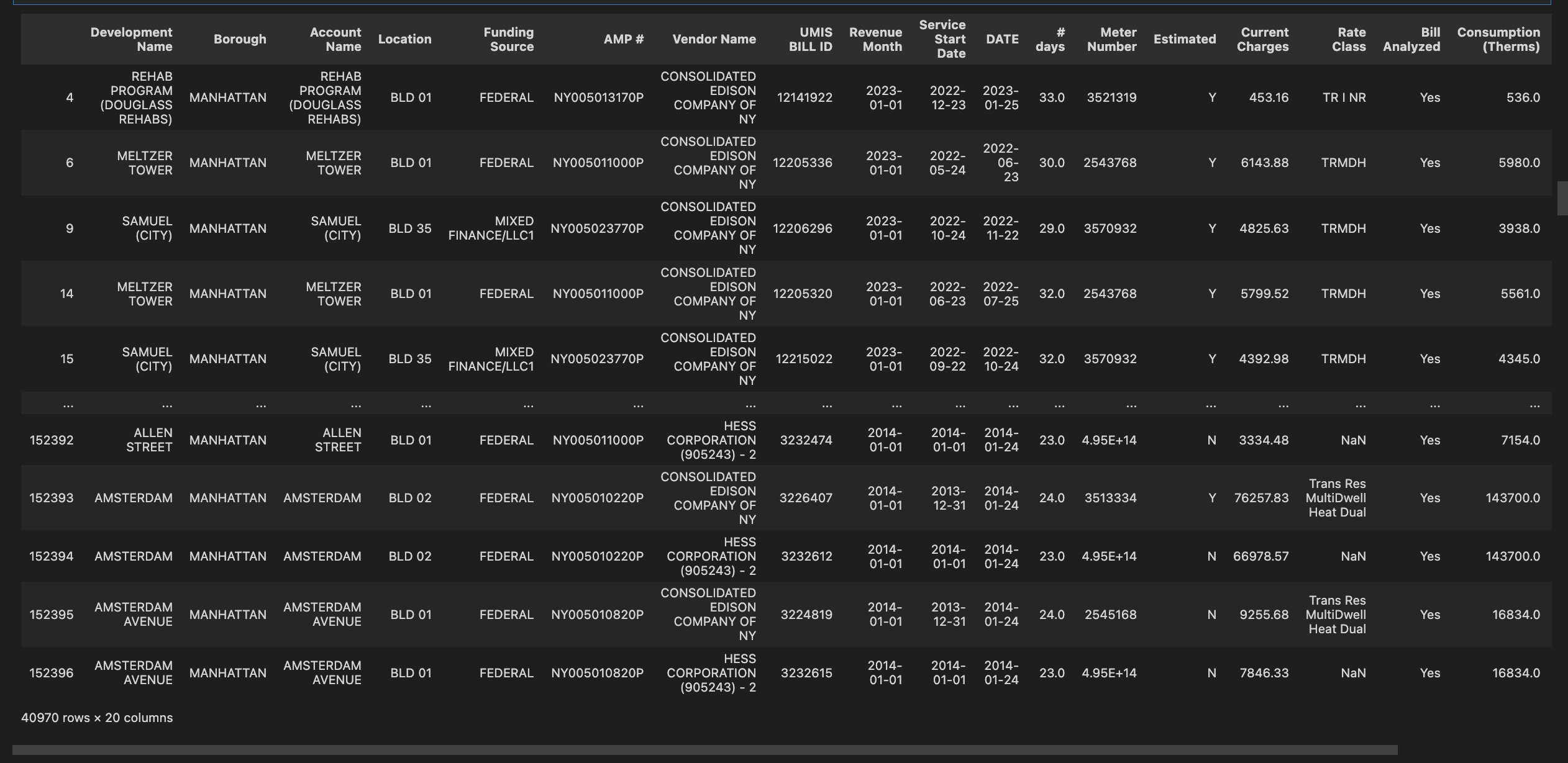 GitHub - InduSri12/IA626_FinalProject_Energyanalysis: Energy usage and ...
