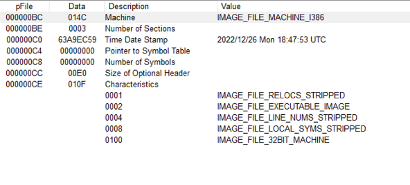 GitHub - talashishani/Malware-Analysis