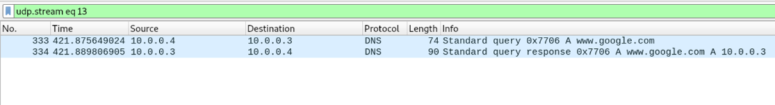 GitHub - talashishani/Malware-Analysis