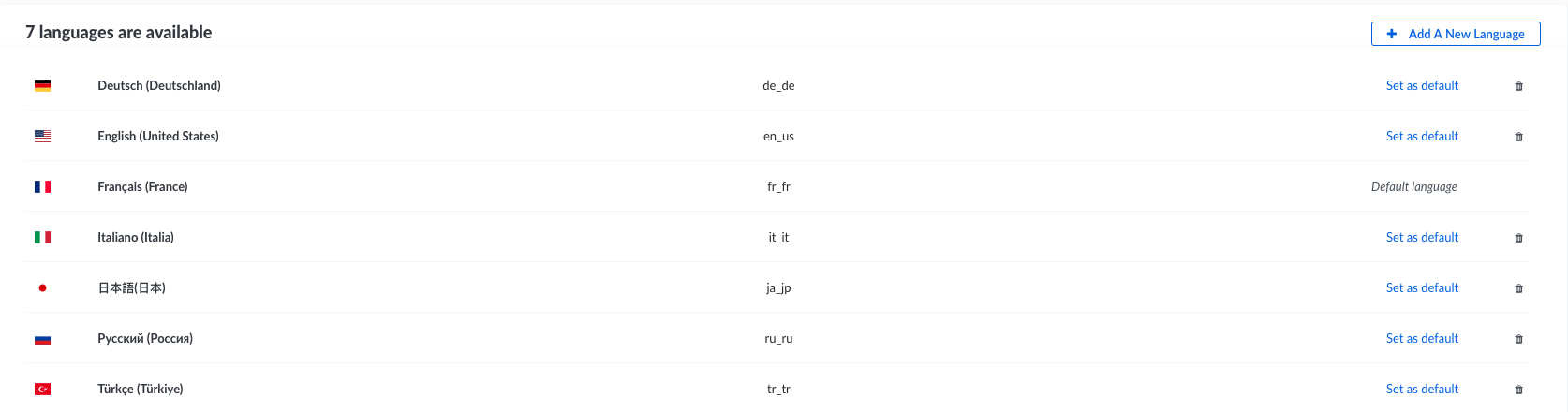 translate's menu doesn't work · Issue #3391 · strapi/strapi · GitHub