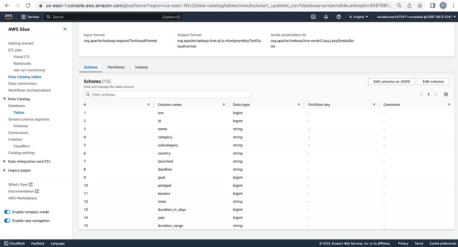GitHub - amarnathreddy5950/Analysis-of-Startup-Project-Dataset
