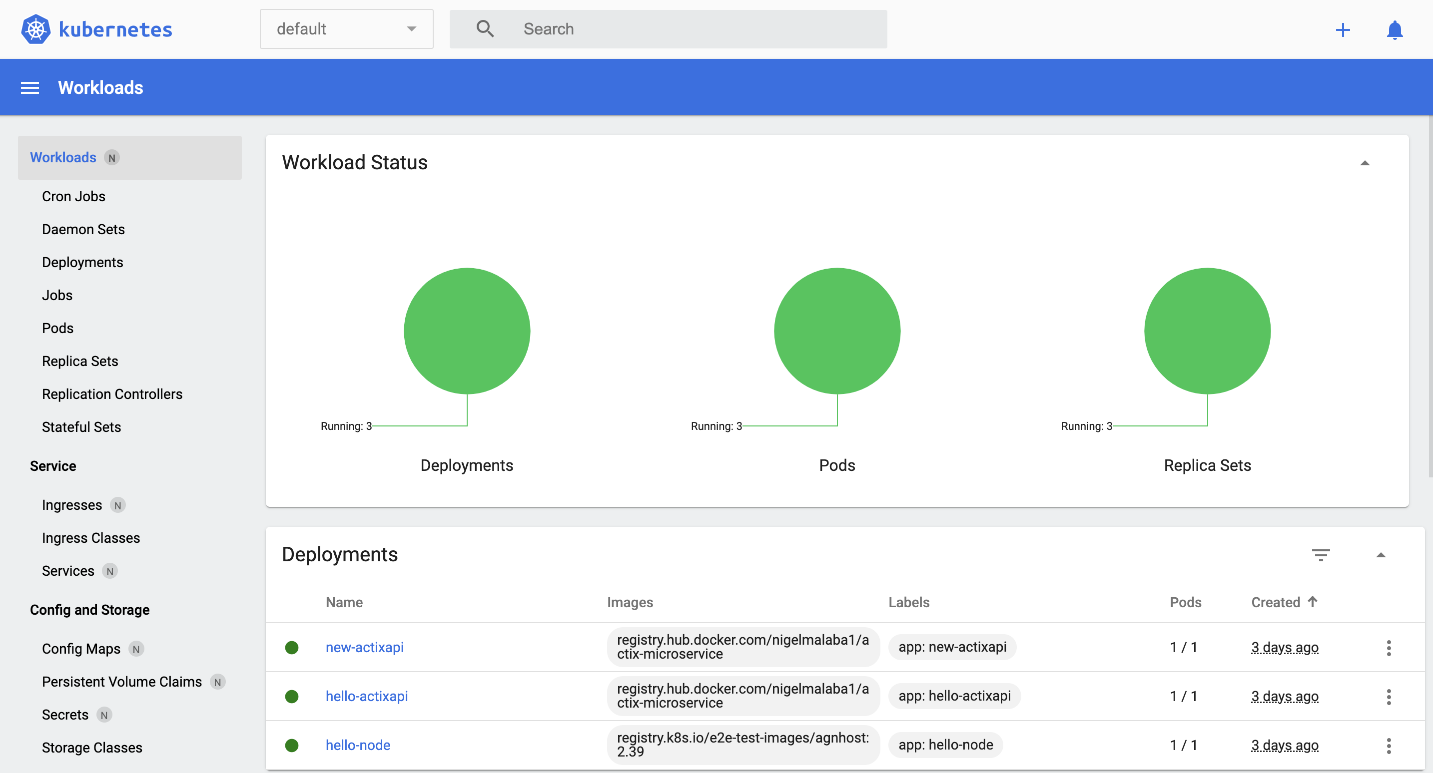 Github Nigelmalaba1kubernetes Based Continous Delivery Of Rust Microservice This Project