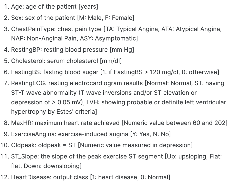GitHub - oscardominguez-ds/Heart-Failure-Prediction