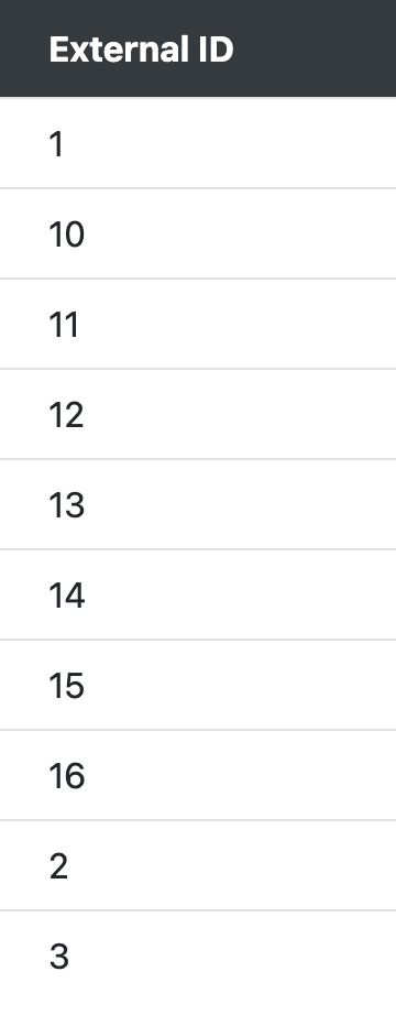 `patient Finder ` `external Id` Numeric Sorting Is Broken · Issue 6183 · Openemr Openemr · Github