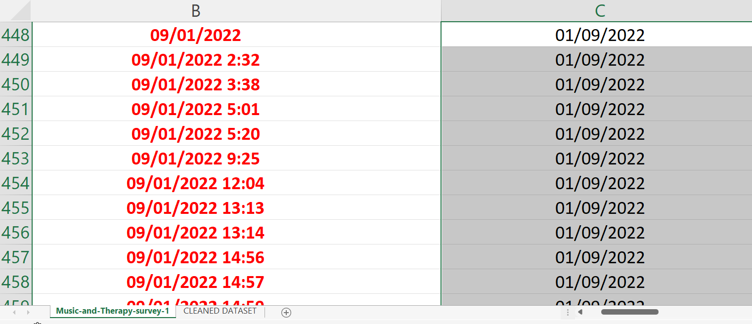 GitHub - khanabid0825/Data-Cleaning-Project