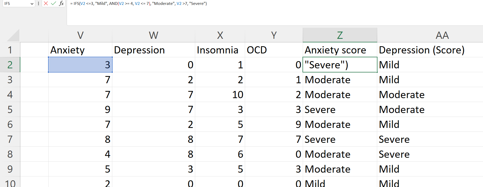 GitHub - khanabid0825/Data-Cleaning-Project