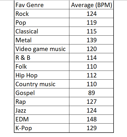 GitHub - khanabid0825/Data-Cleaning-Project