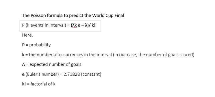 GitHub - khanabid0825/How-I-predicted-the-World-Cup-Final-using-Poisson ...