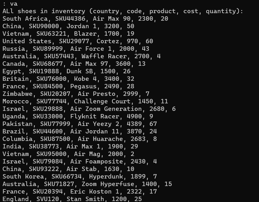 GitHub - sabrinasook/finalCapstone: Final Capstone project completed as part of HyperionDev ...