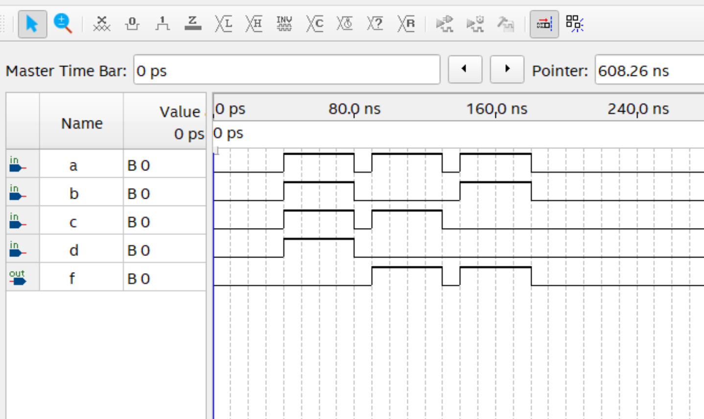 Github Sentamilsaranexperiment 04 Implementation Of Combinational Logic Using Universal