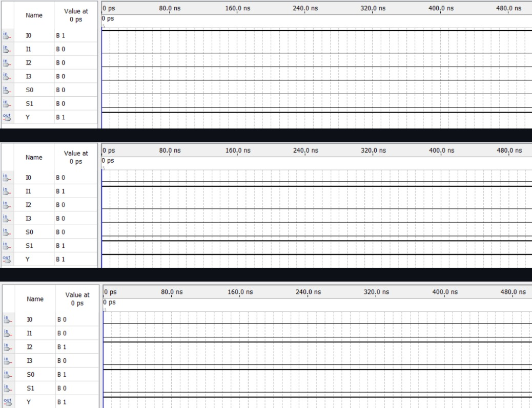 GitHub - sentamilsaran/Exercise-07-Multiplexer-and-De--multiplexer