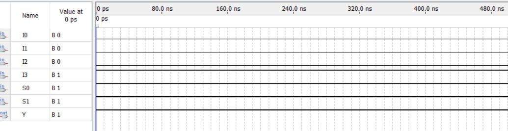 GitHub - sentamilsaran/Exercise-07-Multiplexer-and-De--multiplexer