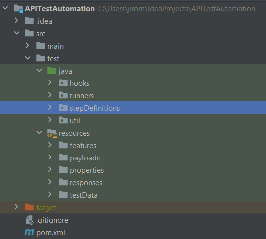 Github Jiromnicuapitestautomation A Framework For Api Test Automation With The Use Of
