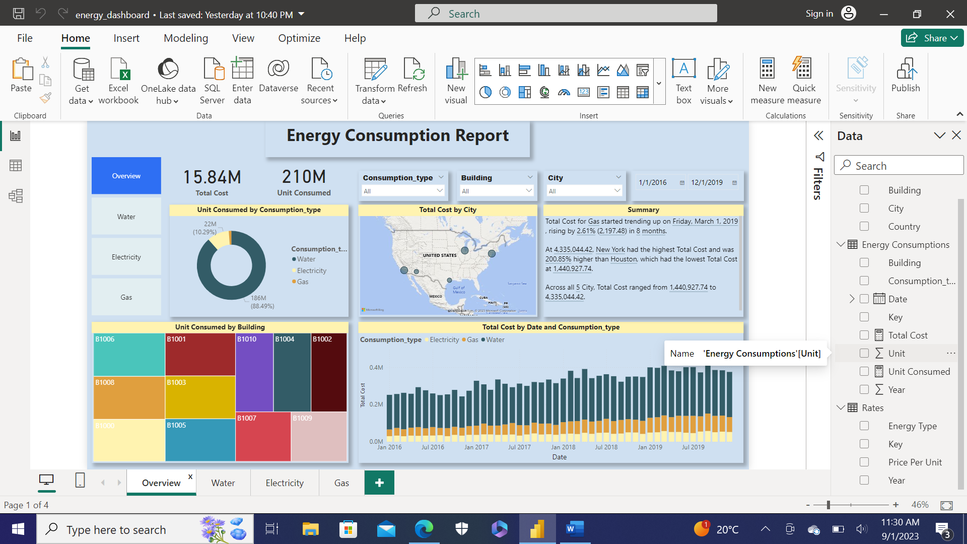 GitHub - rajni-kapoor/Energy_consumption_report: Power bi based Energy ...