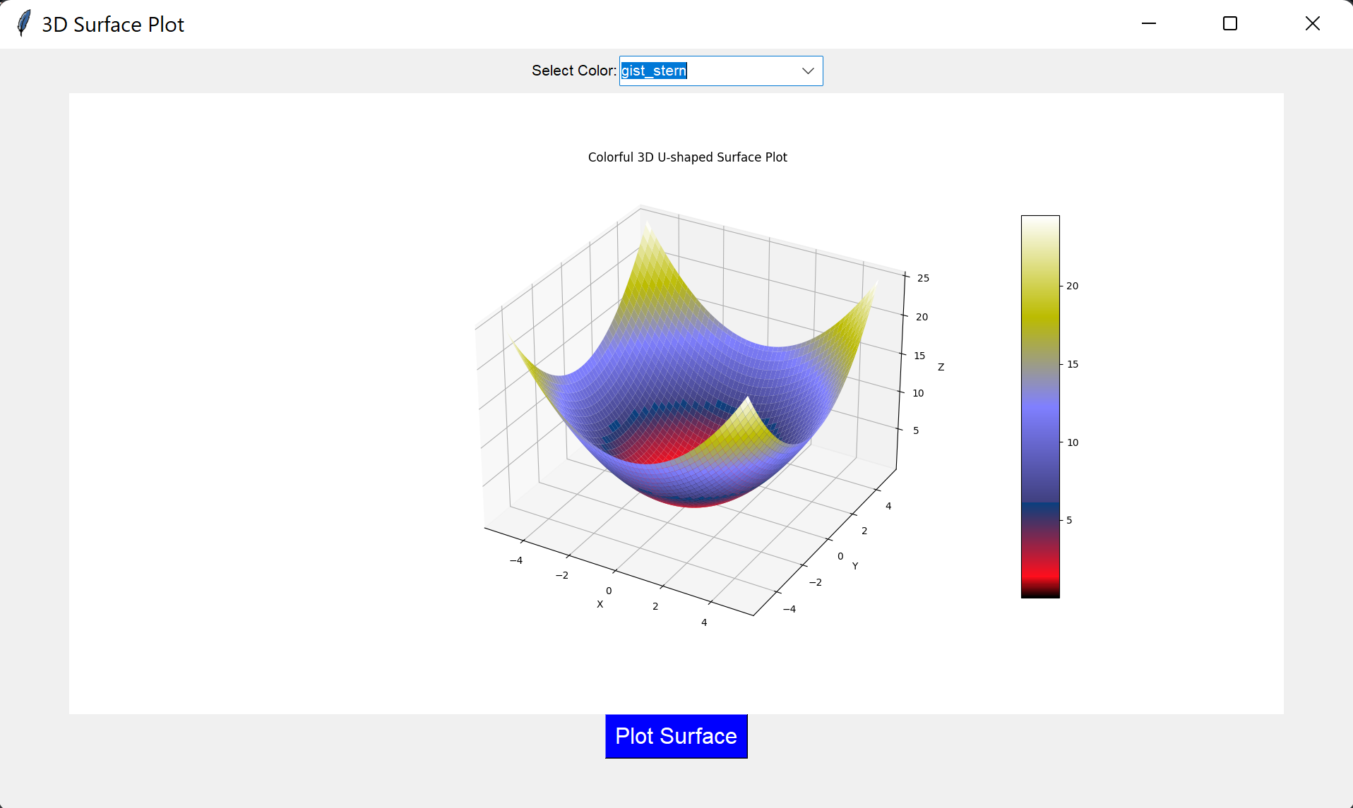 GitHub - SaadARazzaq/U-Shaped-Surface-Plot: Dynamic GUI Application to ...