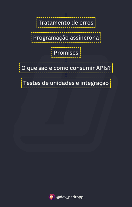 GitHub - DevPedroPPOficial/guia-estudos-programador-iniciante