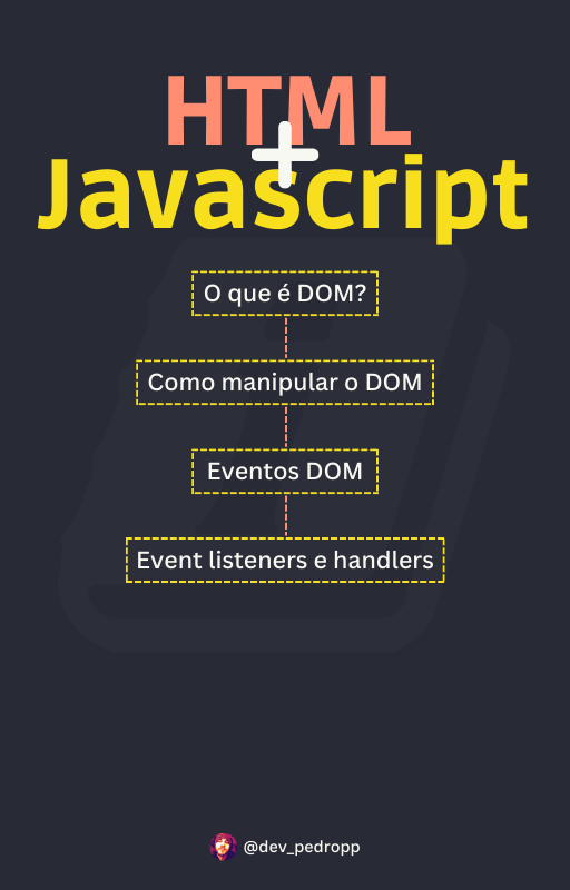 GitHub - DevPedroPPOficial/guia-estudos-programador-iniciante