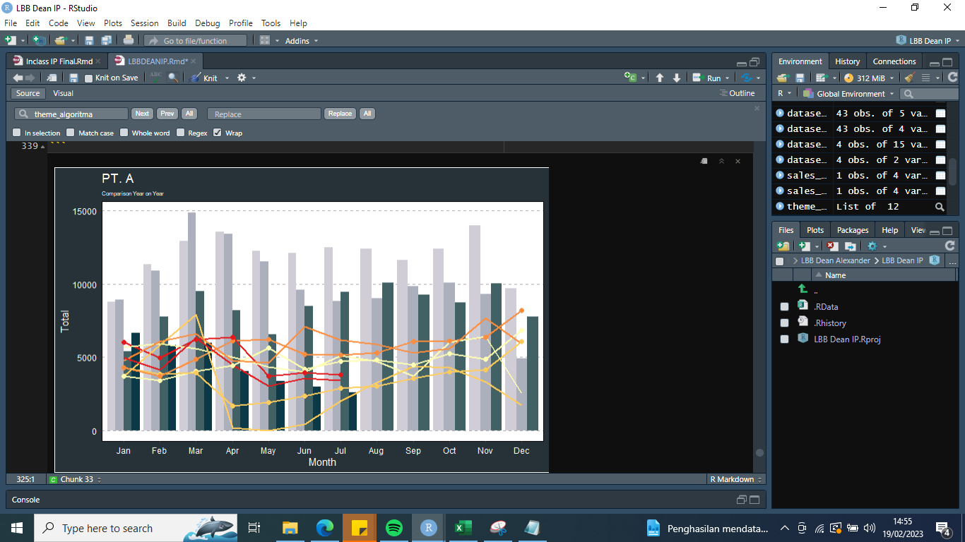 Geom Line dengan warna yang berbeda · teamalgoritma community ...